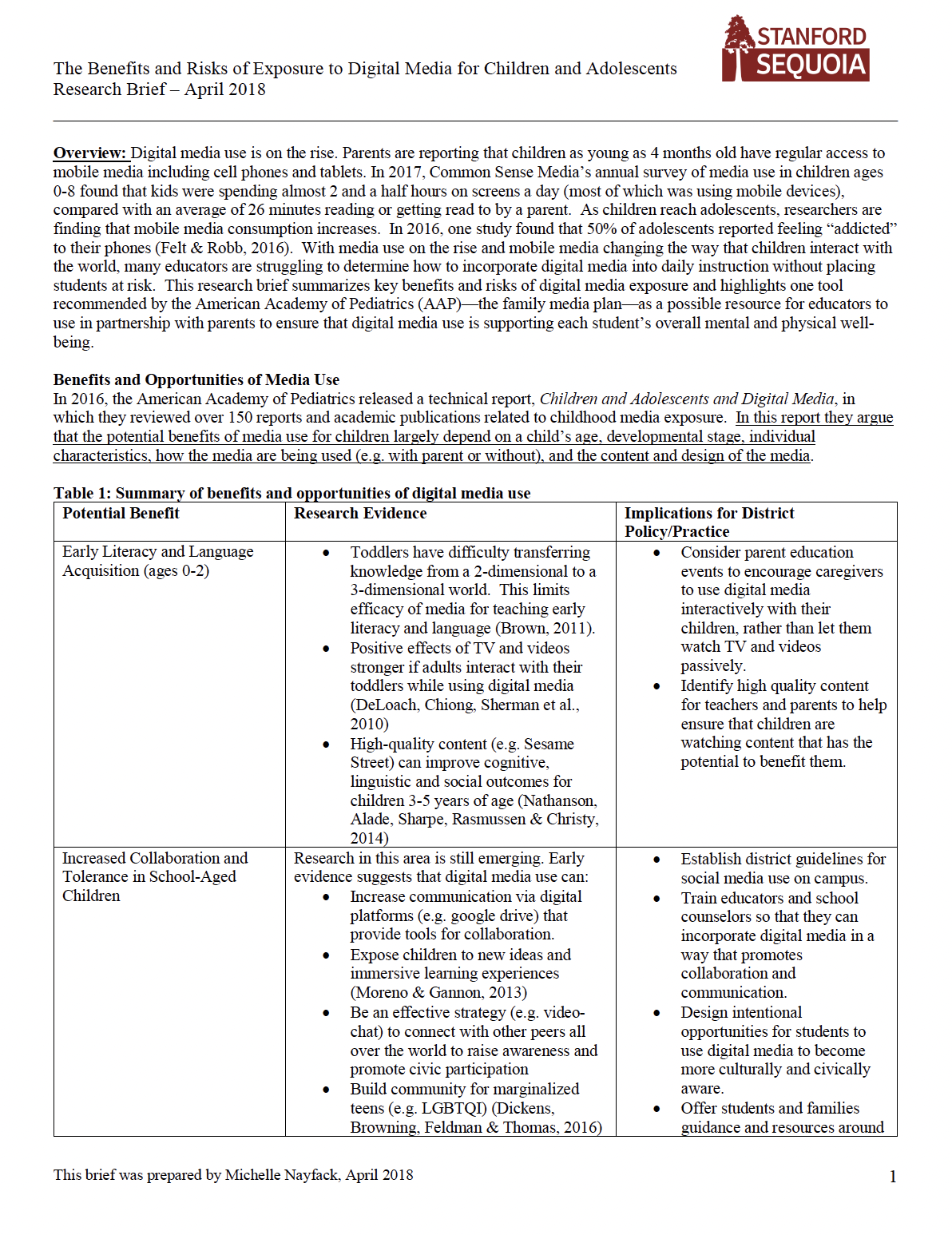 The Benefits and Risks of Exposure to Digital Media for Children and ...
