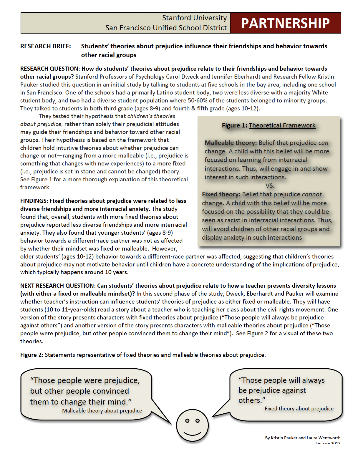Students' theories about prejudice influence their friendships and ...
